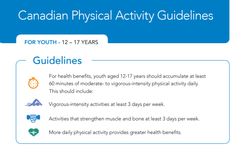 Canadian Physical Activity Guidelines for children aged 5 to 11 and 12 ...